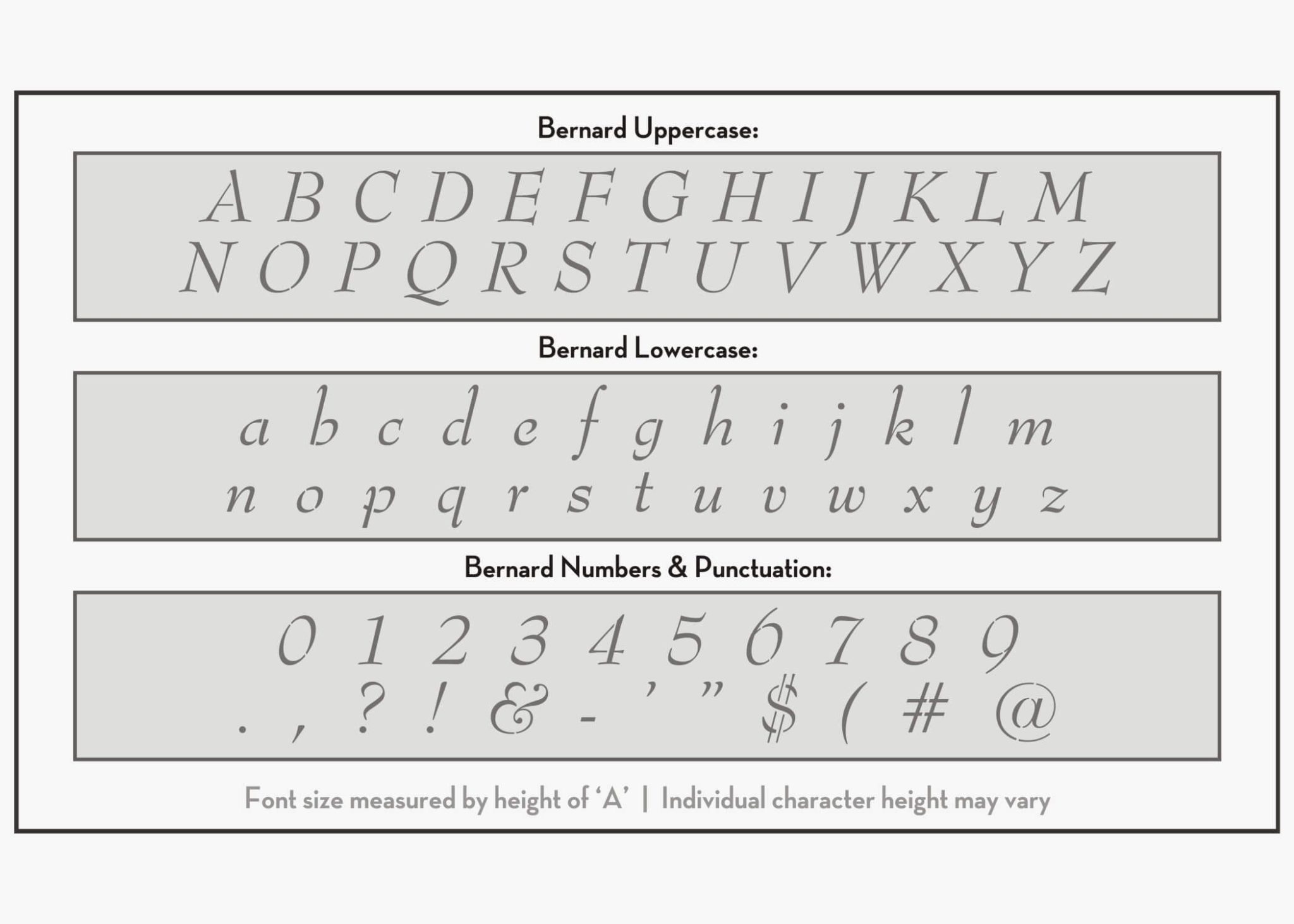 Bernard Font Alphabet Stencil | Letter Stencils | Stencils Online